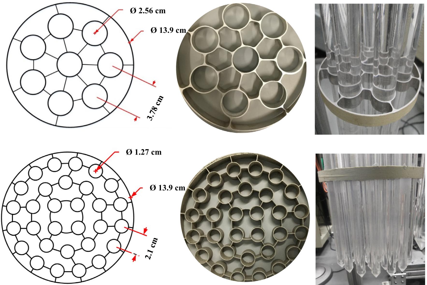 Schematic diagrams and pictures of the circular