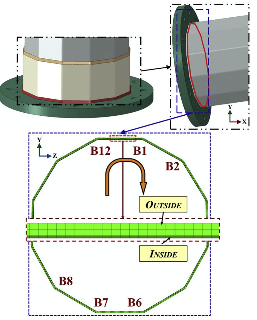 Figure 3 - from Simulating the hot dip galvanizing process
