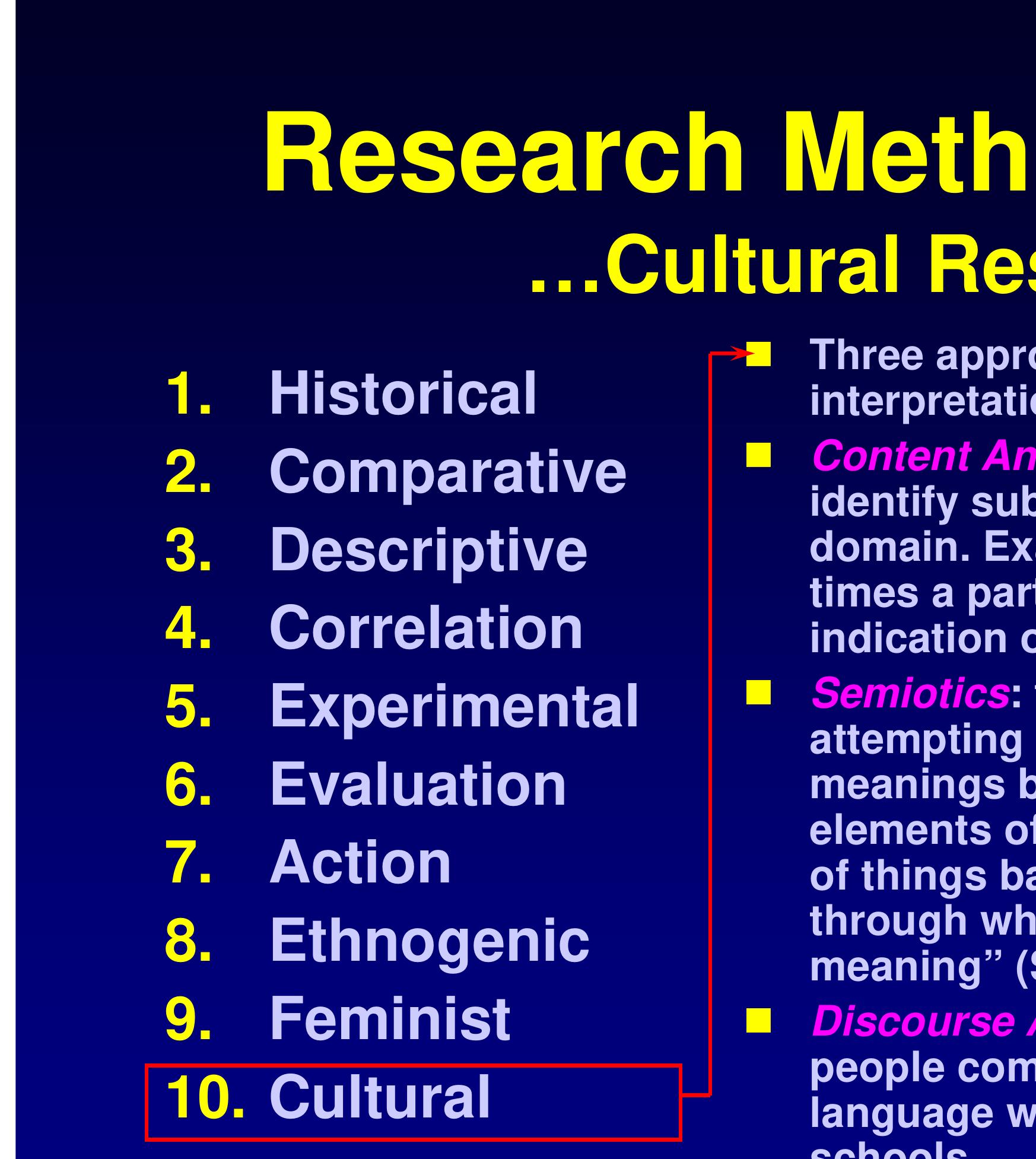 Figure 15 - Research Methods
