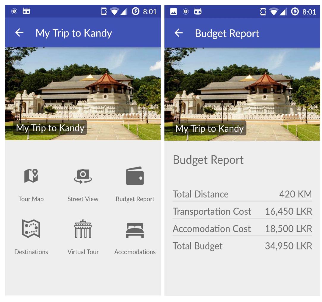 Tour summary and budget plan finally, as shown in fig. 8 the