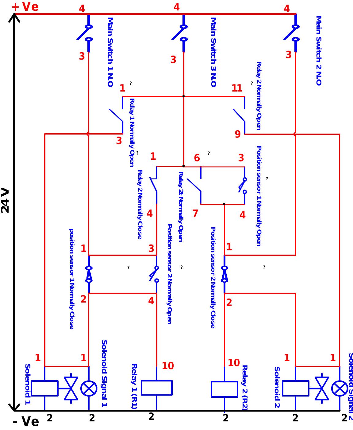 The layout of electrical position control circuit action