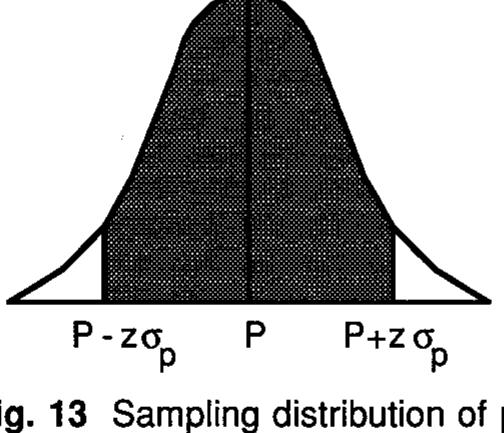 (PDF) Adequacy of Sample Size in Health Studies