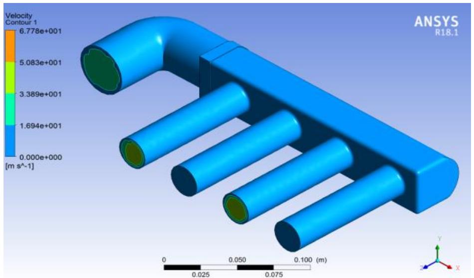 Figure 7 - from Design and Air Flow Analysis in Intake