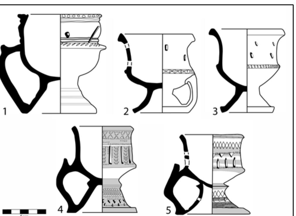 2.1.8.2. the second variety (six examples) had a sandy