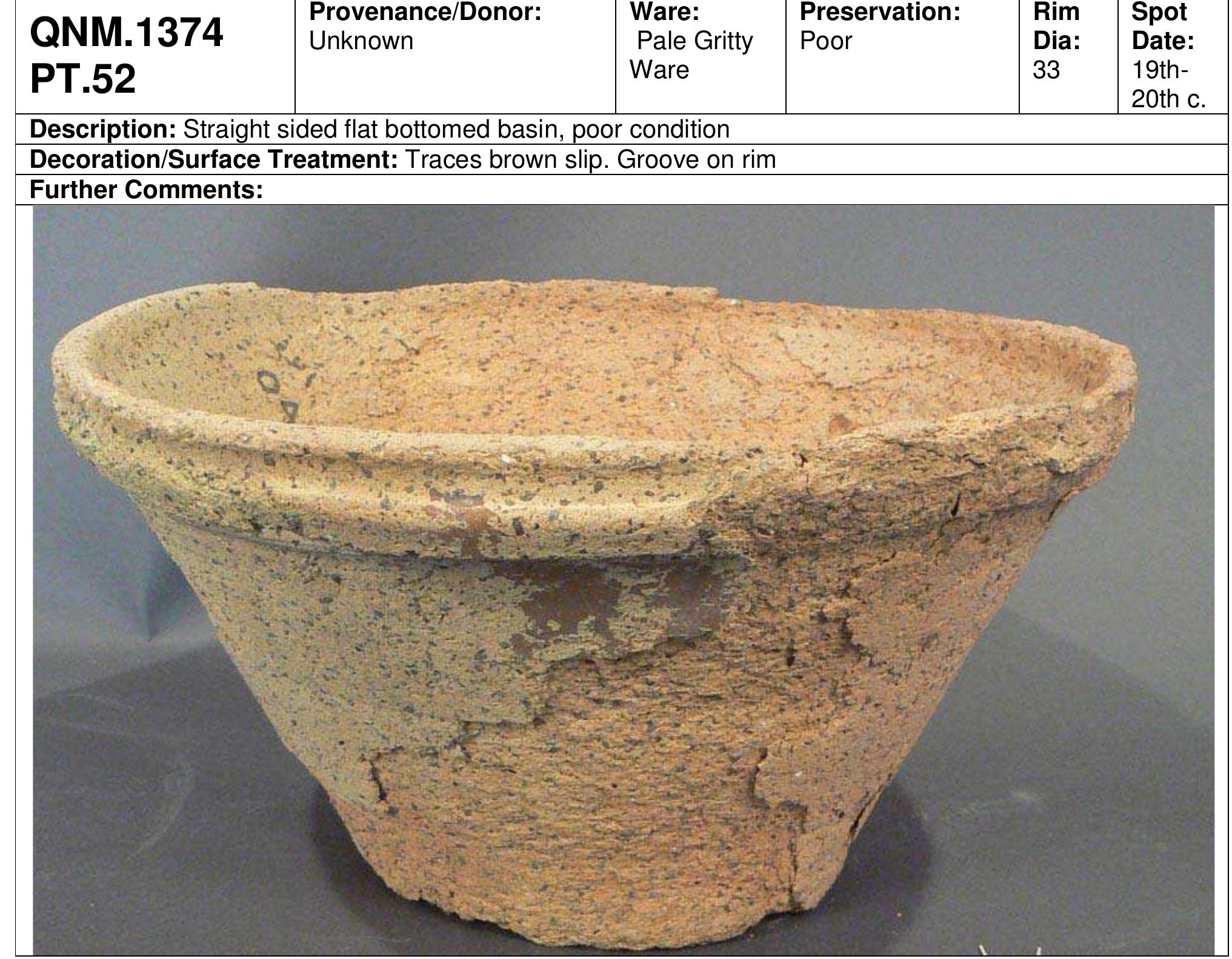 Figure 69 - Ceramics of the Qatar National Museum