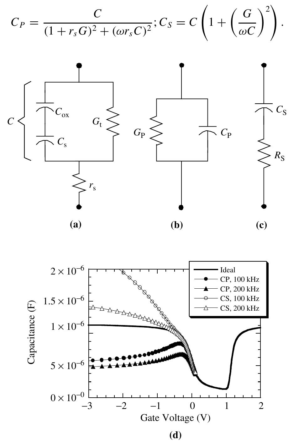 E6.5 (a) mos-c equivalent circuit with tunnel conductance