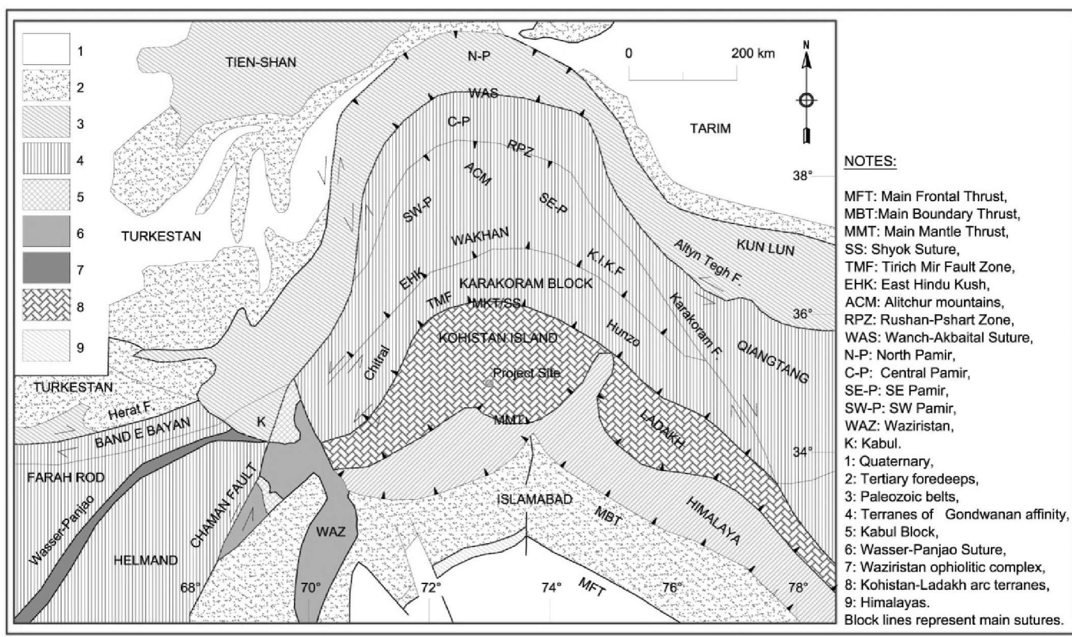 Geological and tectonic map of northern pakistan and