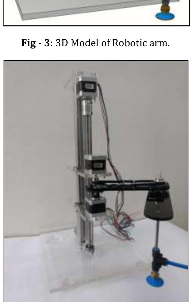 Figure 3 - from IRJET- A Desktop SCARA Robot using Stepper