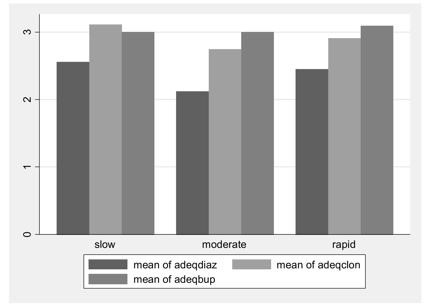 Figure 14 - from Expanding the Options for the Treatment of