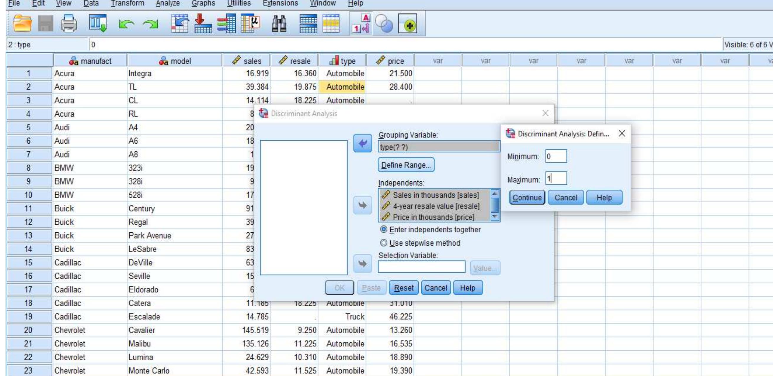 Lz] car_sales.sav [dataset1] - ibm spss statistics data