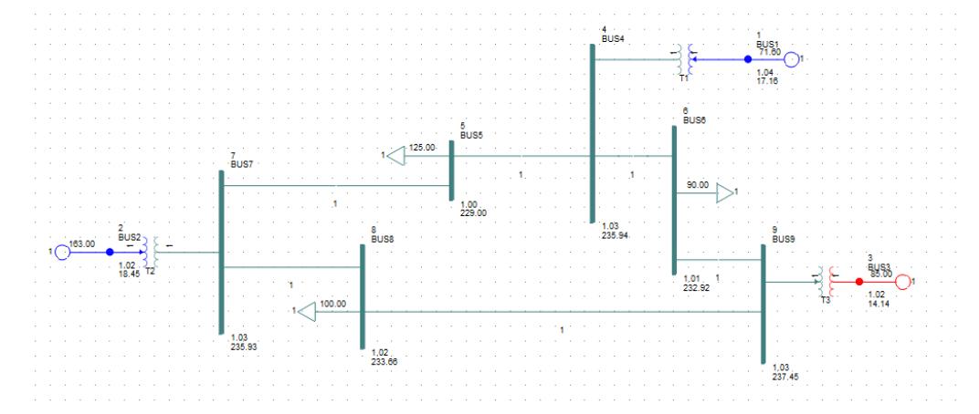 Ieee 9-bus single line diagram. in the figure 1 the single