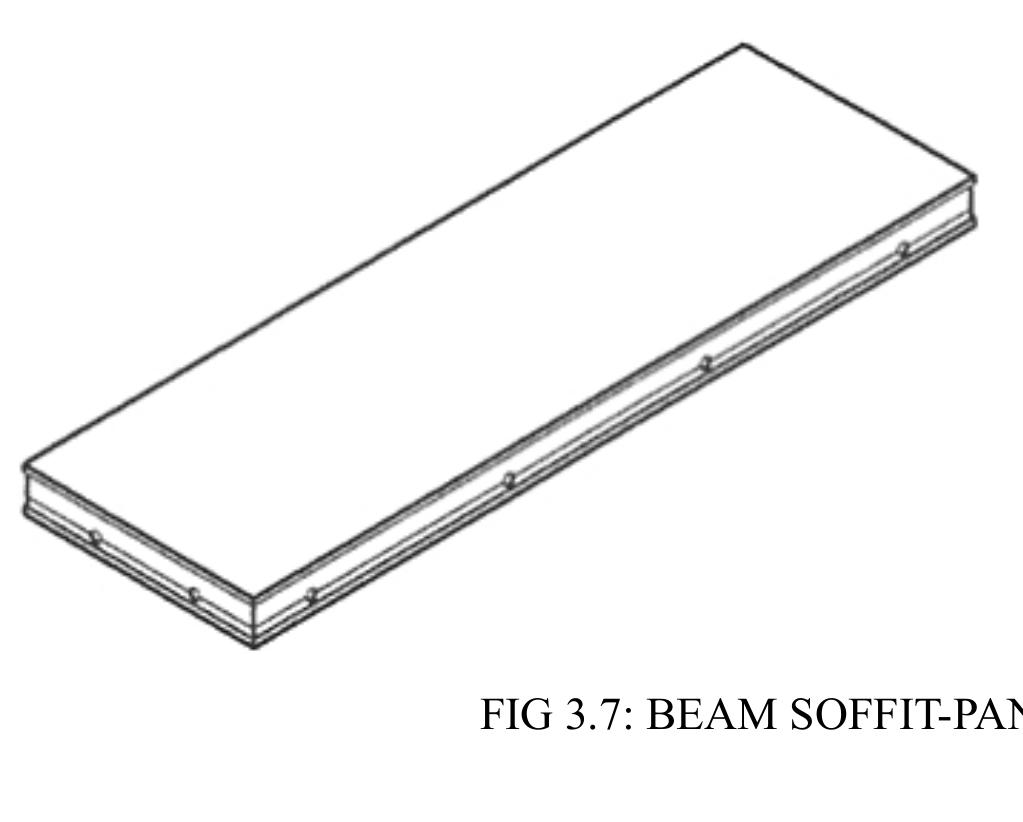 (PDF) Detail of Mivan Shuttering