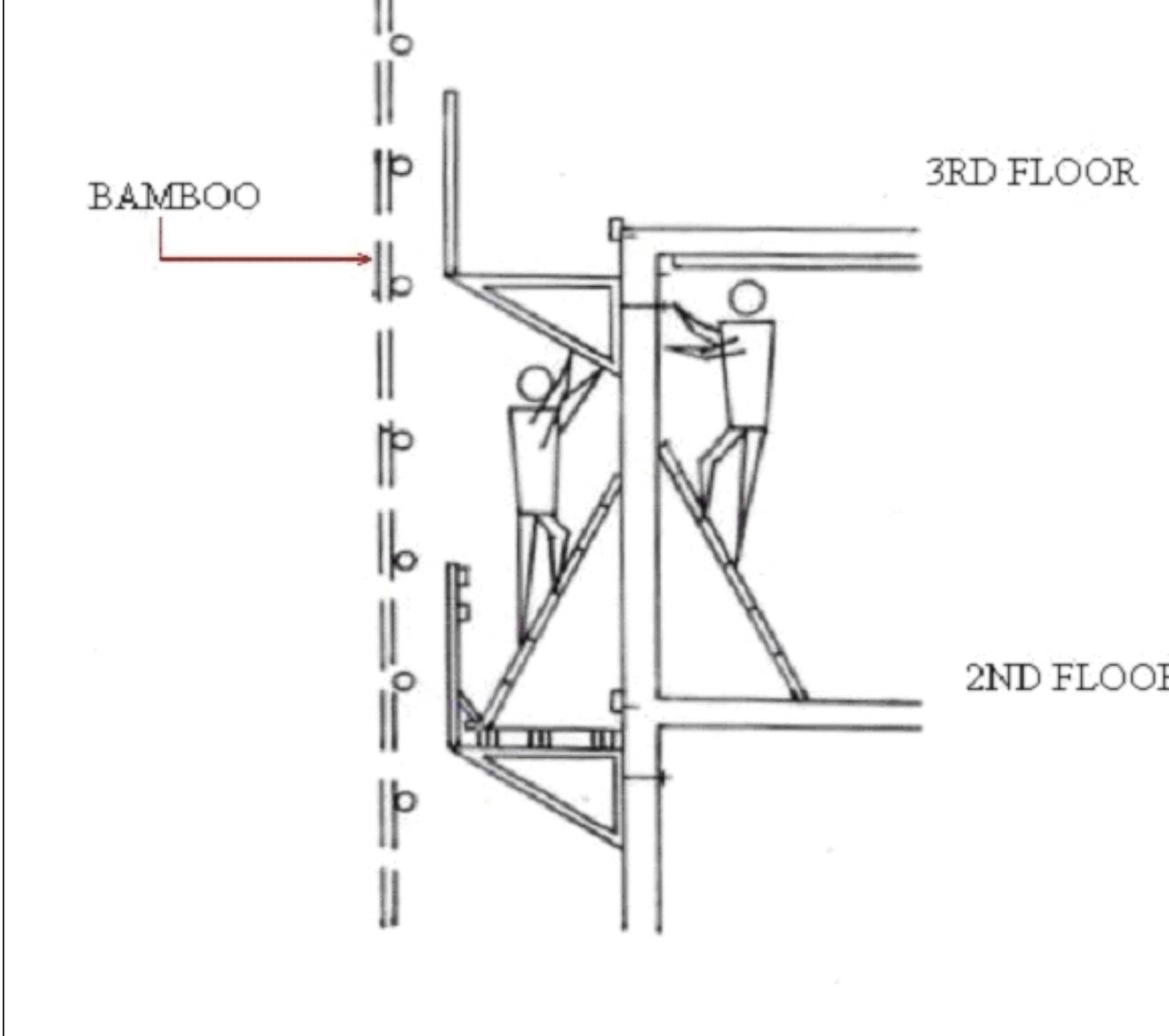 (PDF) Detail of Mivan Shuttering