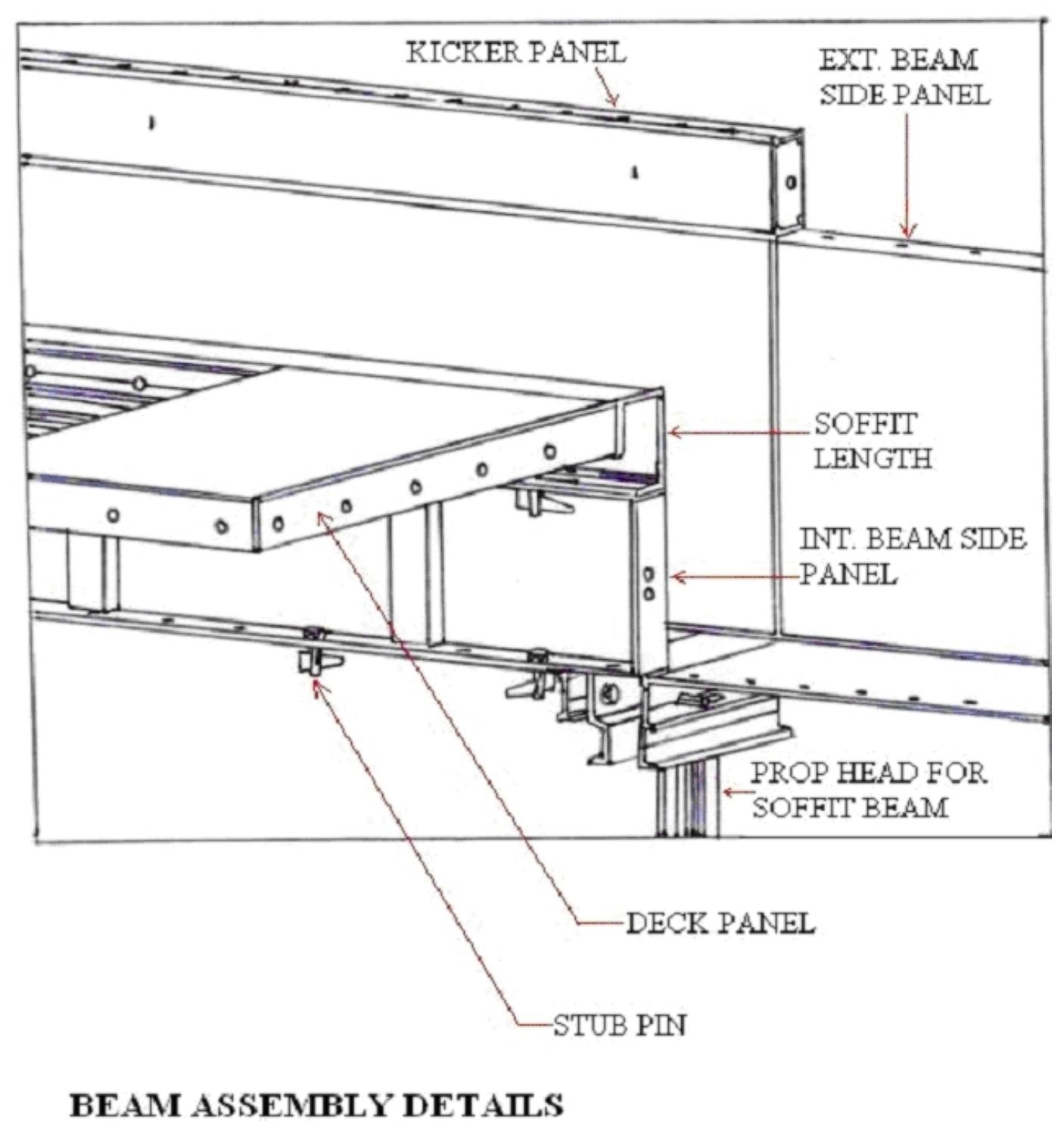 (PDF) Detail of Mivan Shuttering