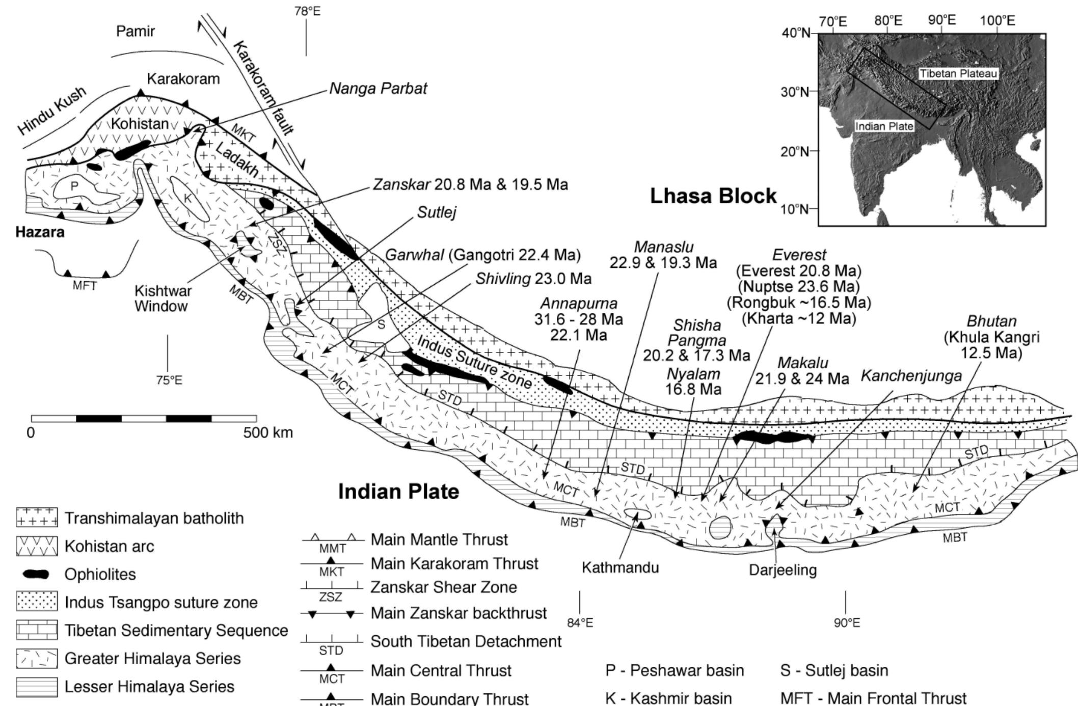 Geological map of the himalaya showing u-(th)-pb ages along