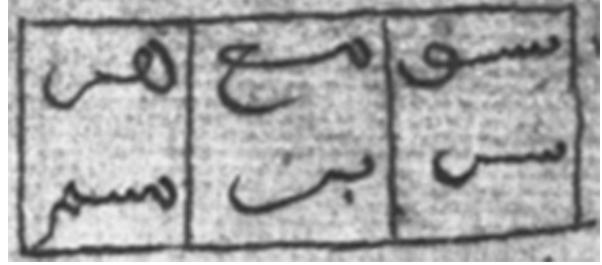 Figure 5 - Silsilah raja-raja Brunei: the manuscript of