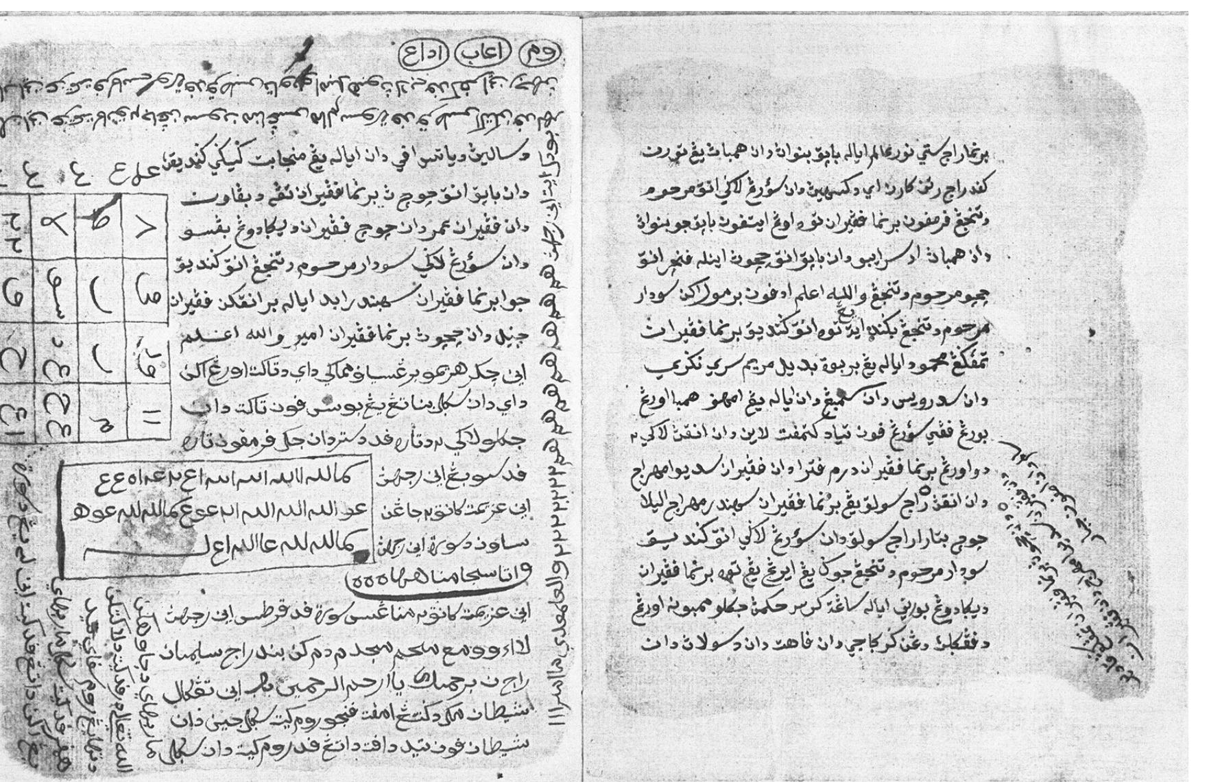 Figure 14 - Silsilah raja-raja Brunei: the manuscript of