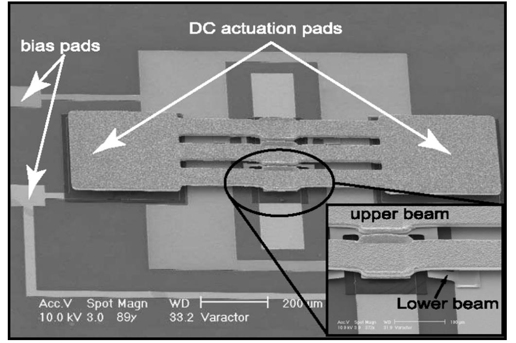 Contactless analog rf mems varactor [13].