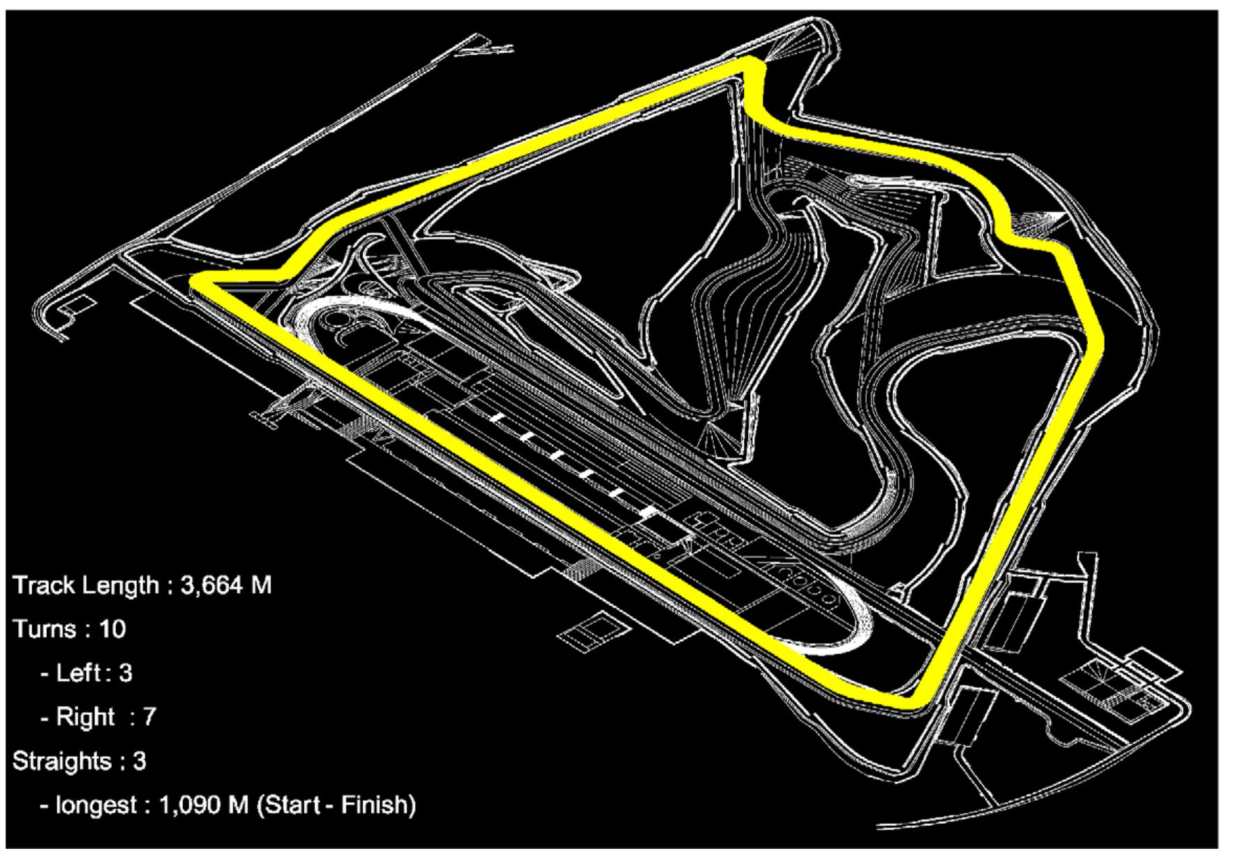 Plan of the outer circuit of formula | (total length 3.664