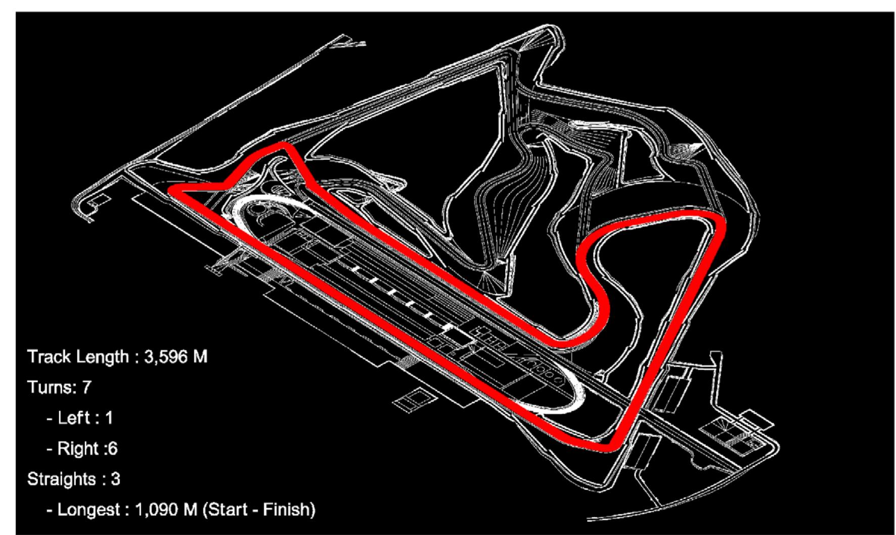 Plan of the paddock circuit of formula 1 (total length 3.596