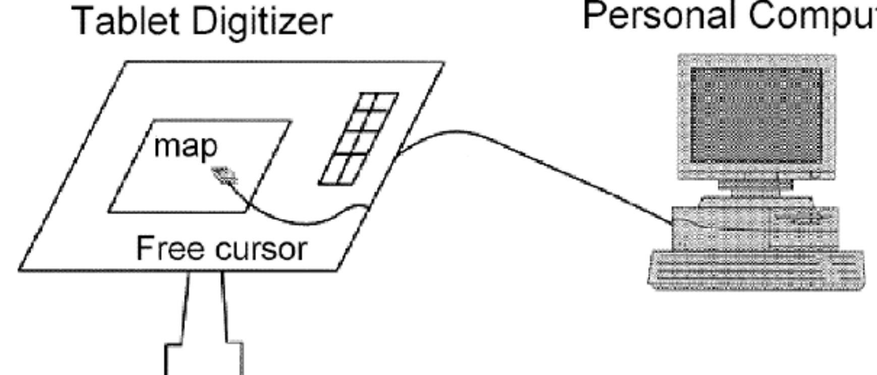 (PDF) LECTURE NOTES