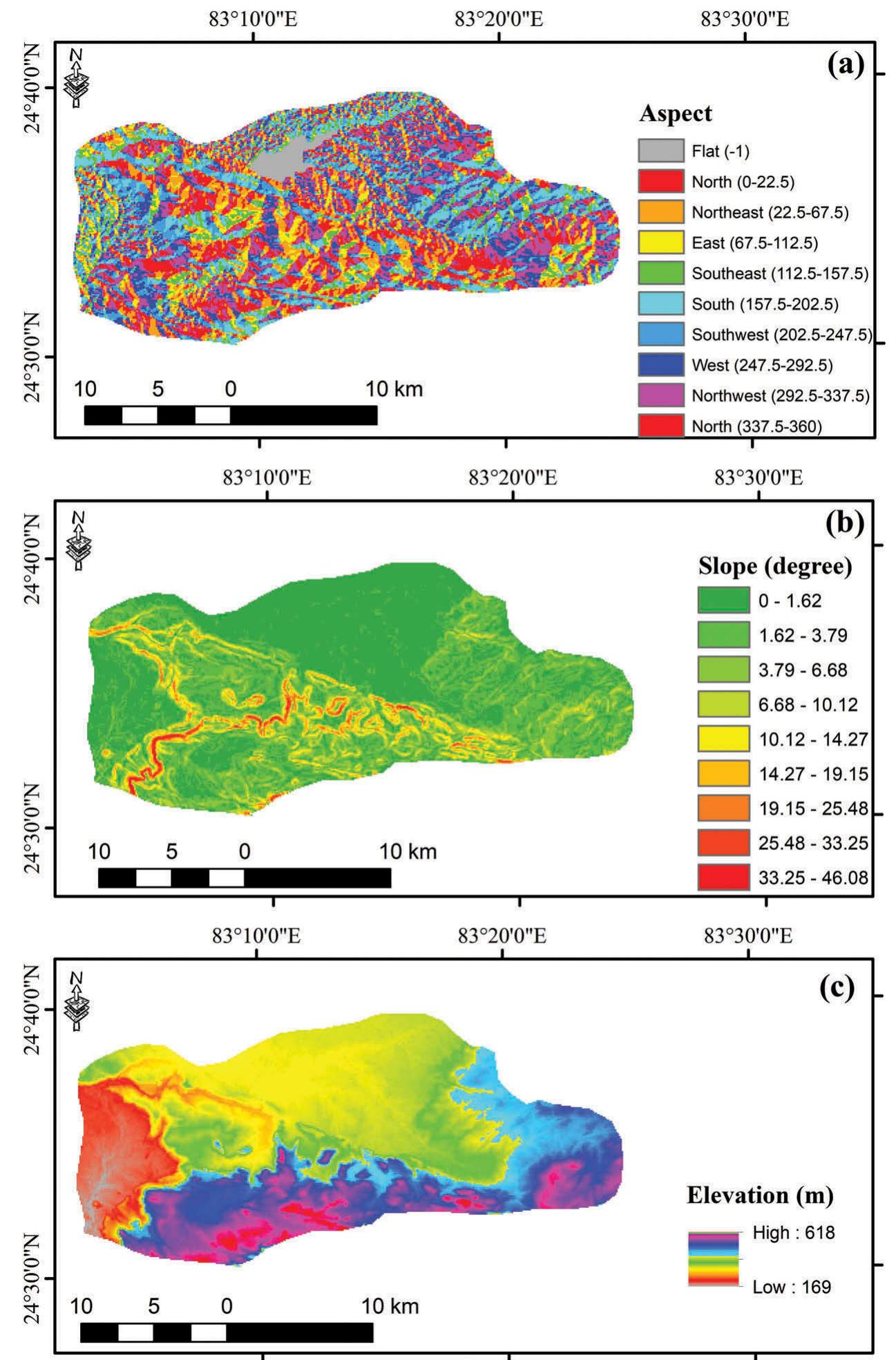 Showing (a) aspect map (b) slop map and (c) elevation map of