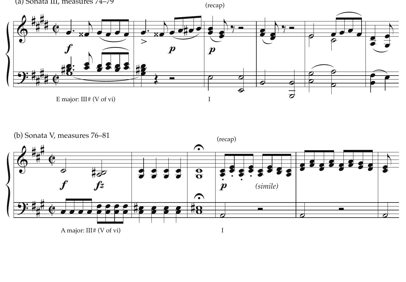 Example 5. mediant shift between development and