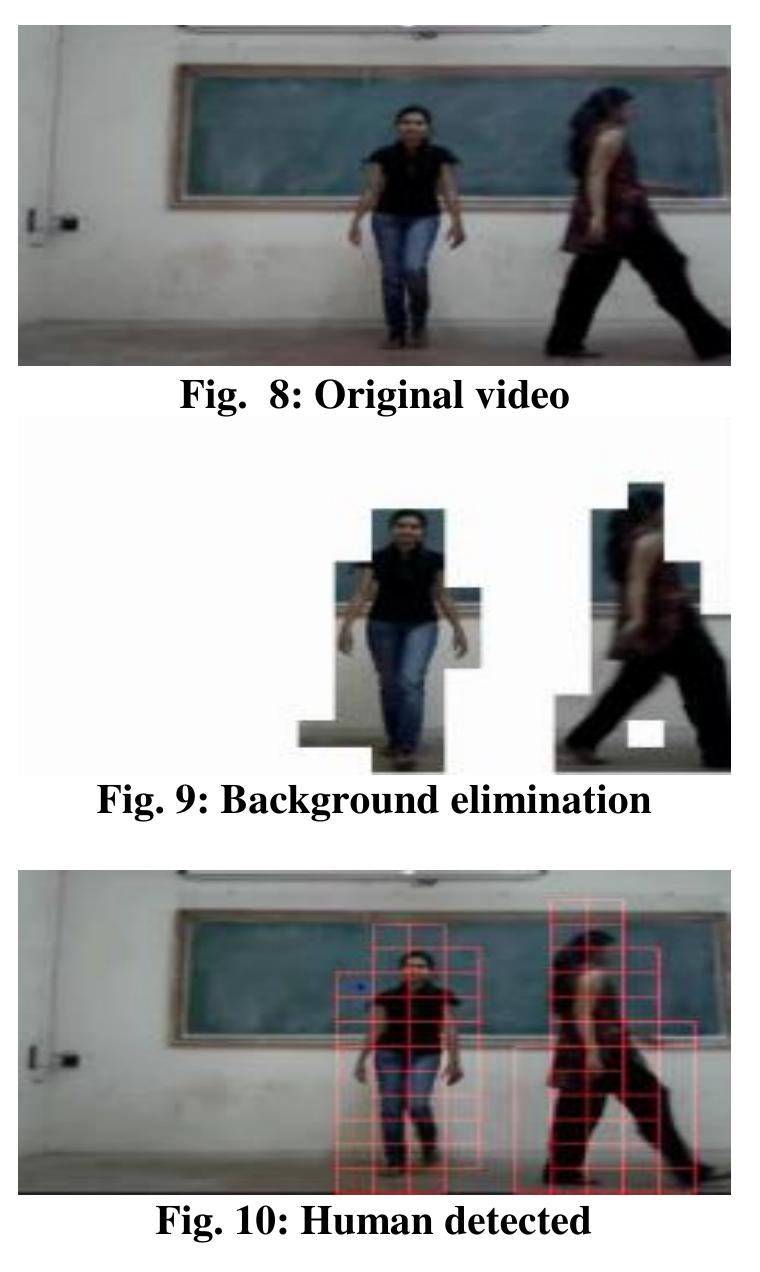 (PDF) Human motion detection and notification system