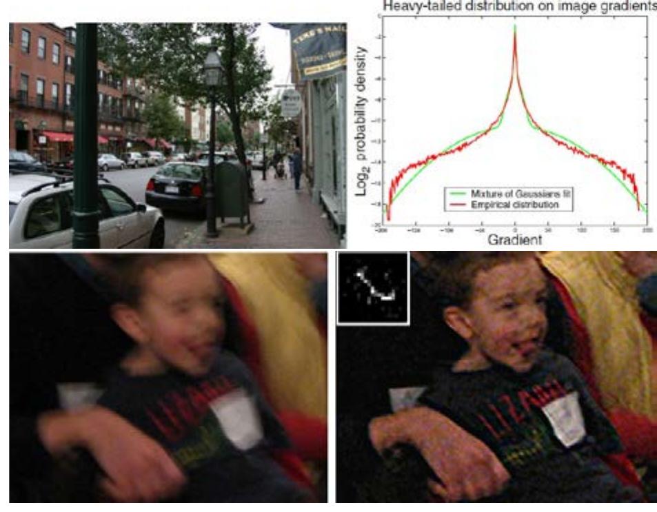 Top to bottom and left to right: a natural image; its