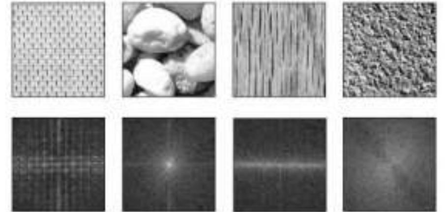 Texture images and their fourier spectrums. er a see: pee se