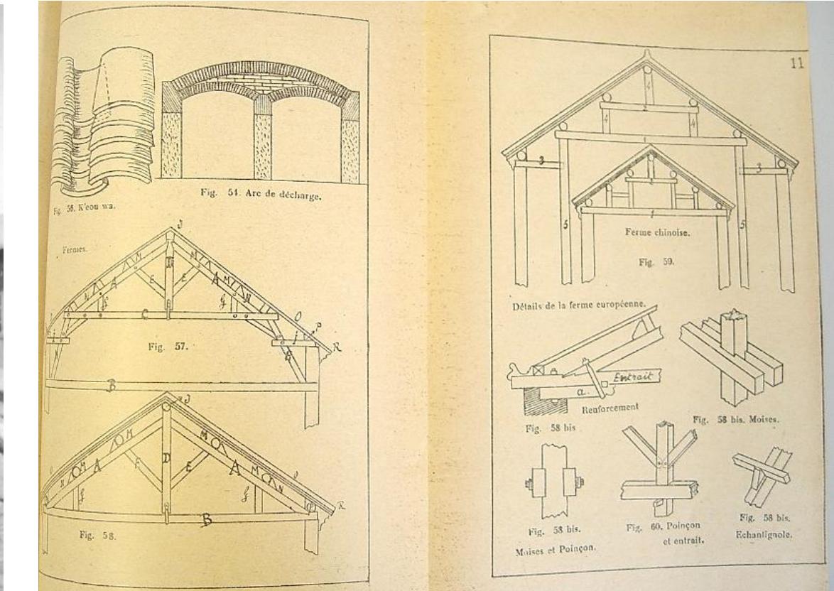 Figure 6 - Gothic Churches in Early 20th-Century China: