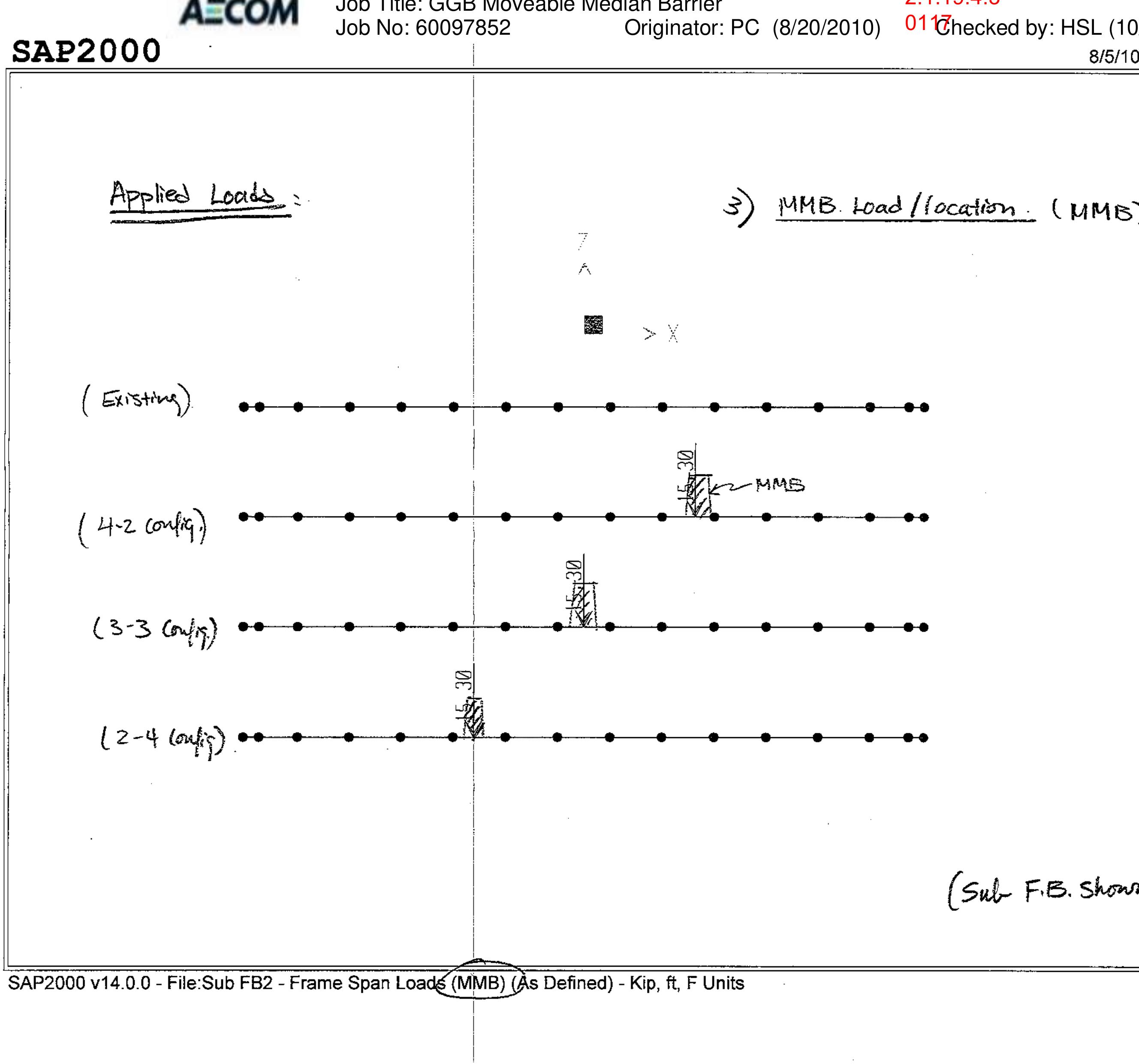 Figure 41 - Structure analysis golden gate bridge