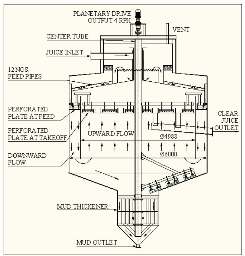 2d diagram of srt clarifier. conventional clarifiers of