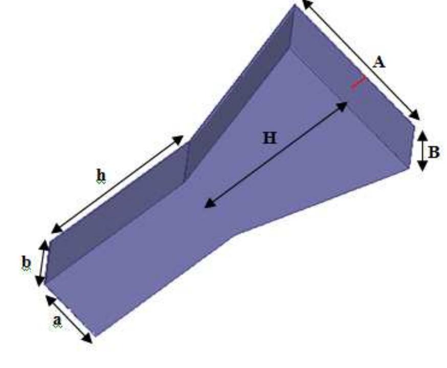 Structure of pyramidal horn antenna the waveguide is a very