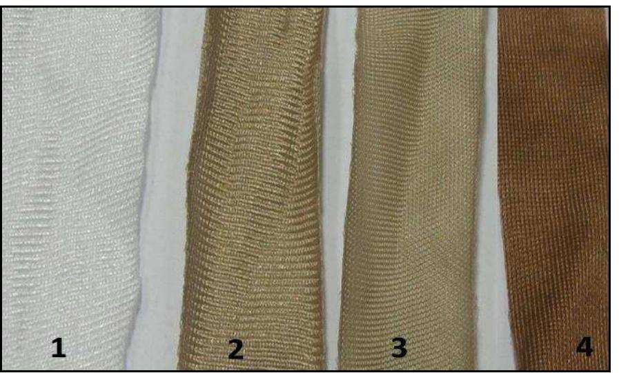 Where (1) control of polyamide fiber, (2) the dyeing of