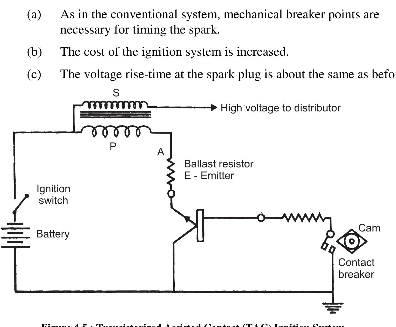 (PDF) UNIT 4 IGNITION SYSTEMS Structure