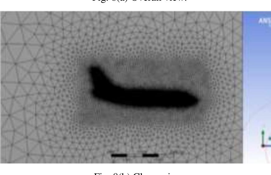Figure 9 - Boeing 737-700NG Airplane Flow Simulation