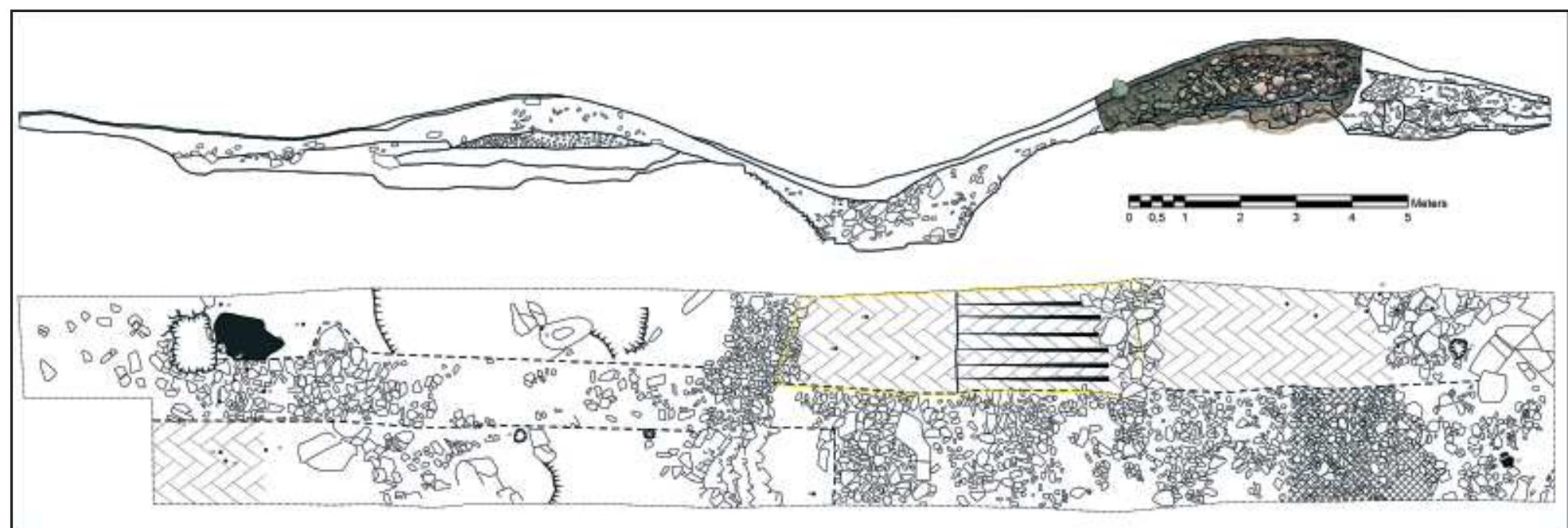 Vrcovice. cross-section of the fortification (after hlasek