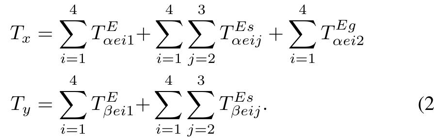Where j is the mass moment of inertia, d is the linear