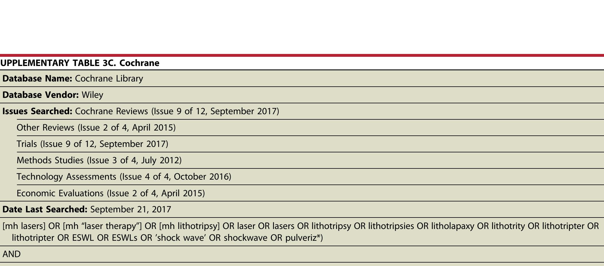 Table 34 - ASGE guideline on the role of endoscopy in the