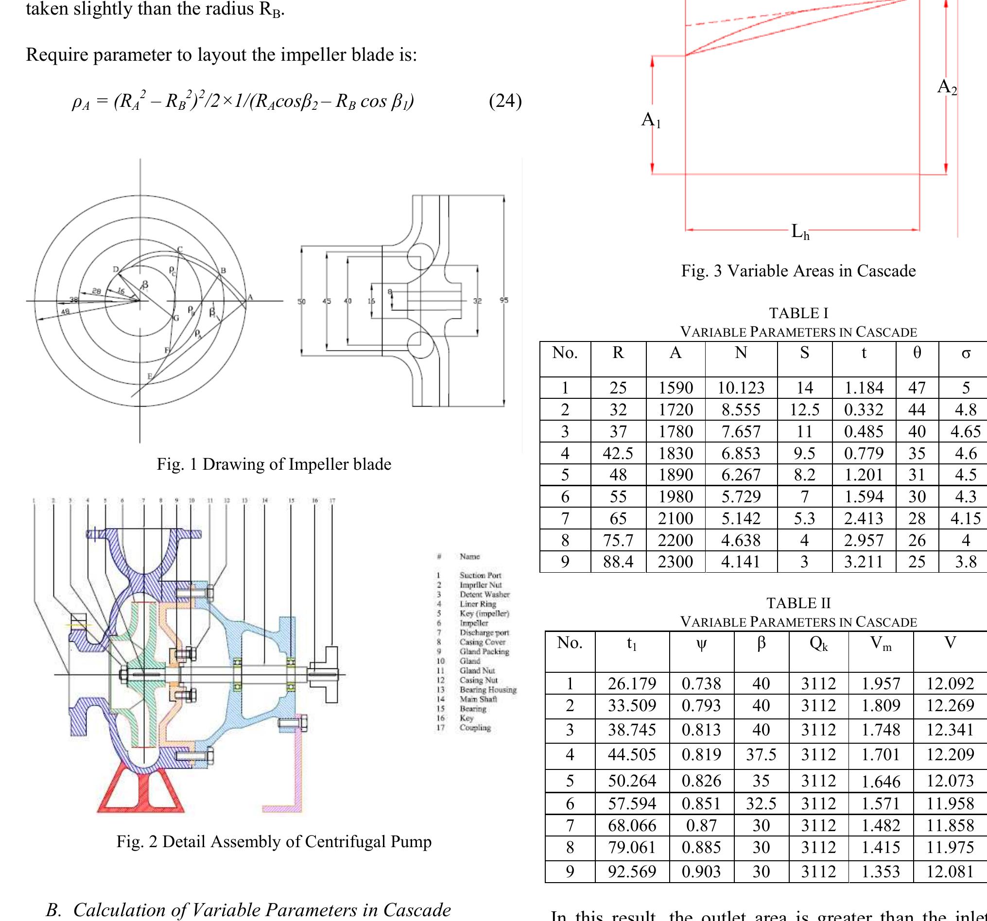 (PDF) Pump