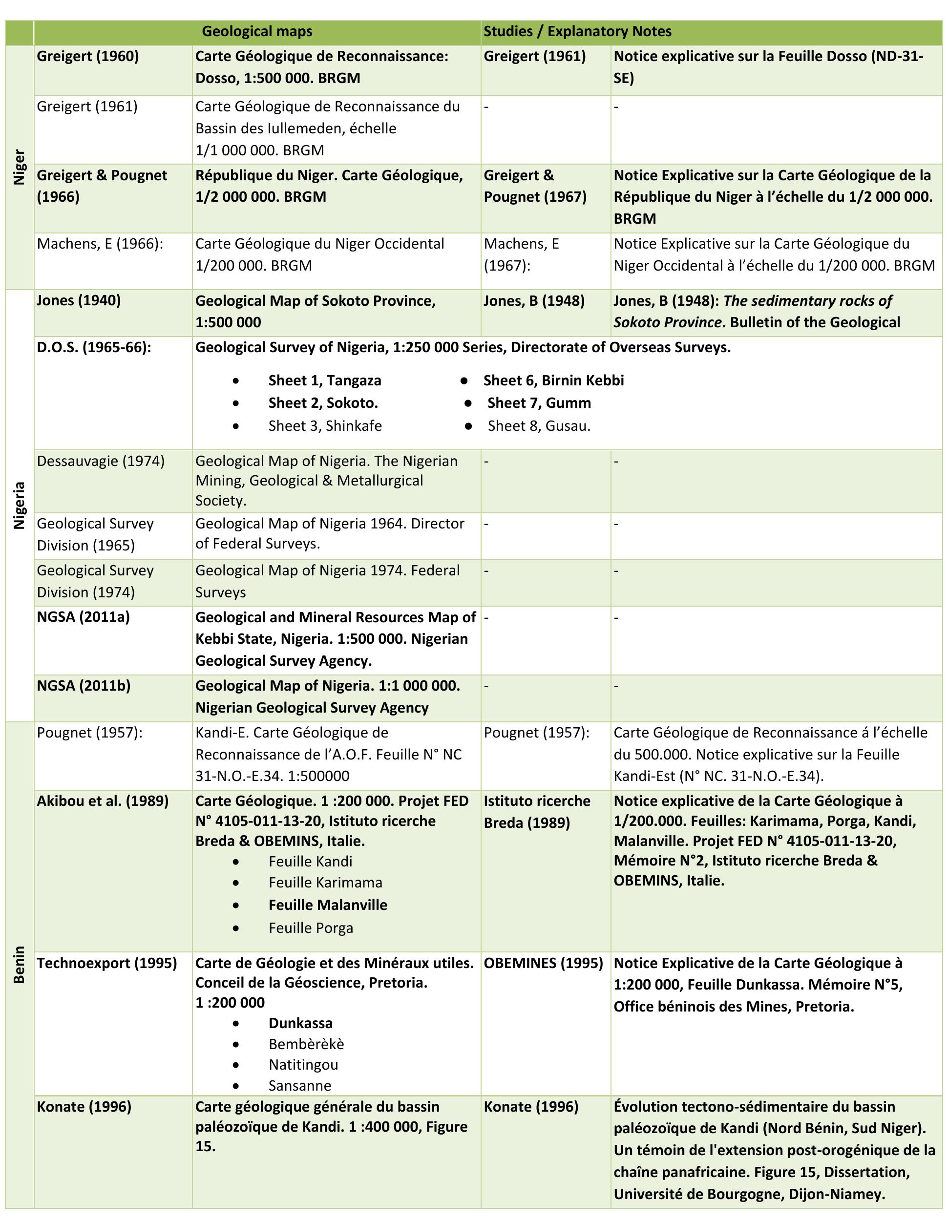 A; geological maps of the study area. maps used for