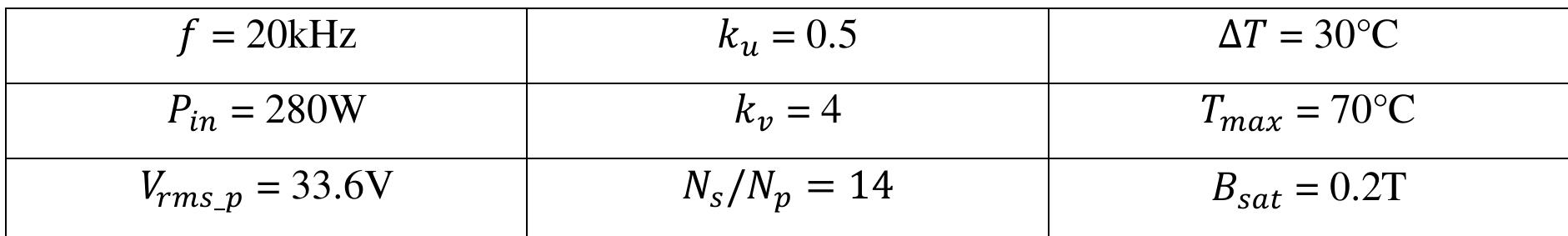 2: initial values for calculating transformer step is