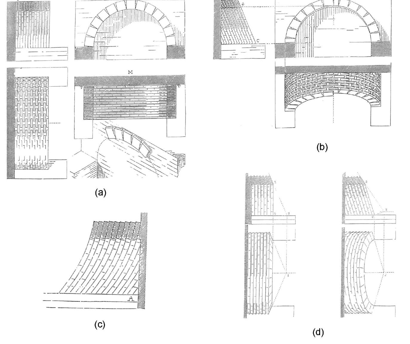 Different versions of the pitched brick construction of