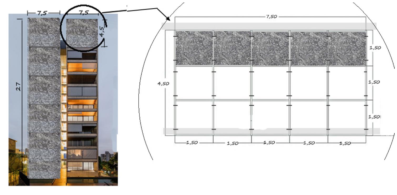 Facade elevation in figure 2 a detail of the fixation is