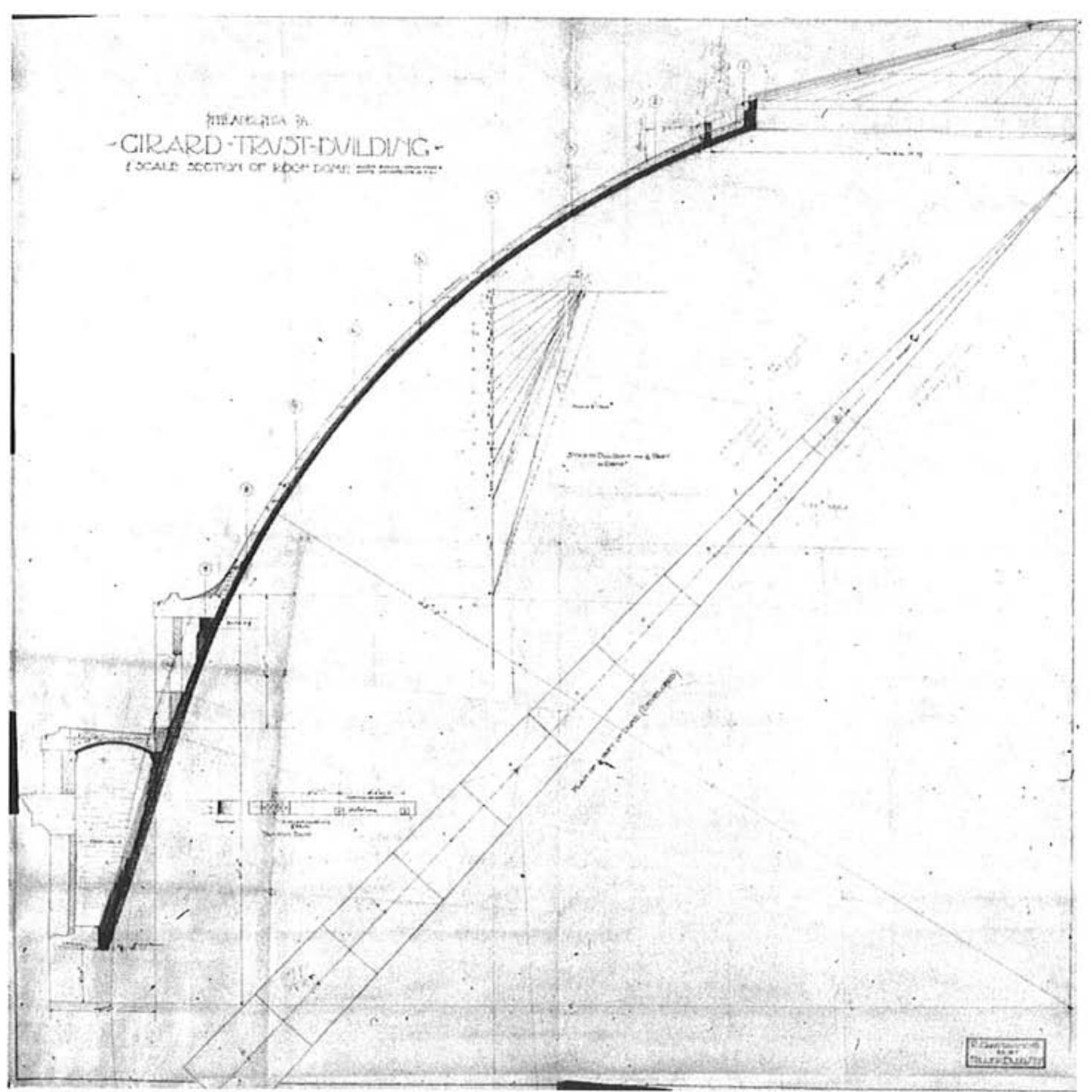 Figure 18 - The mechanics of timbrel vaults: a historical