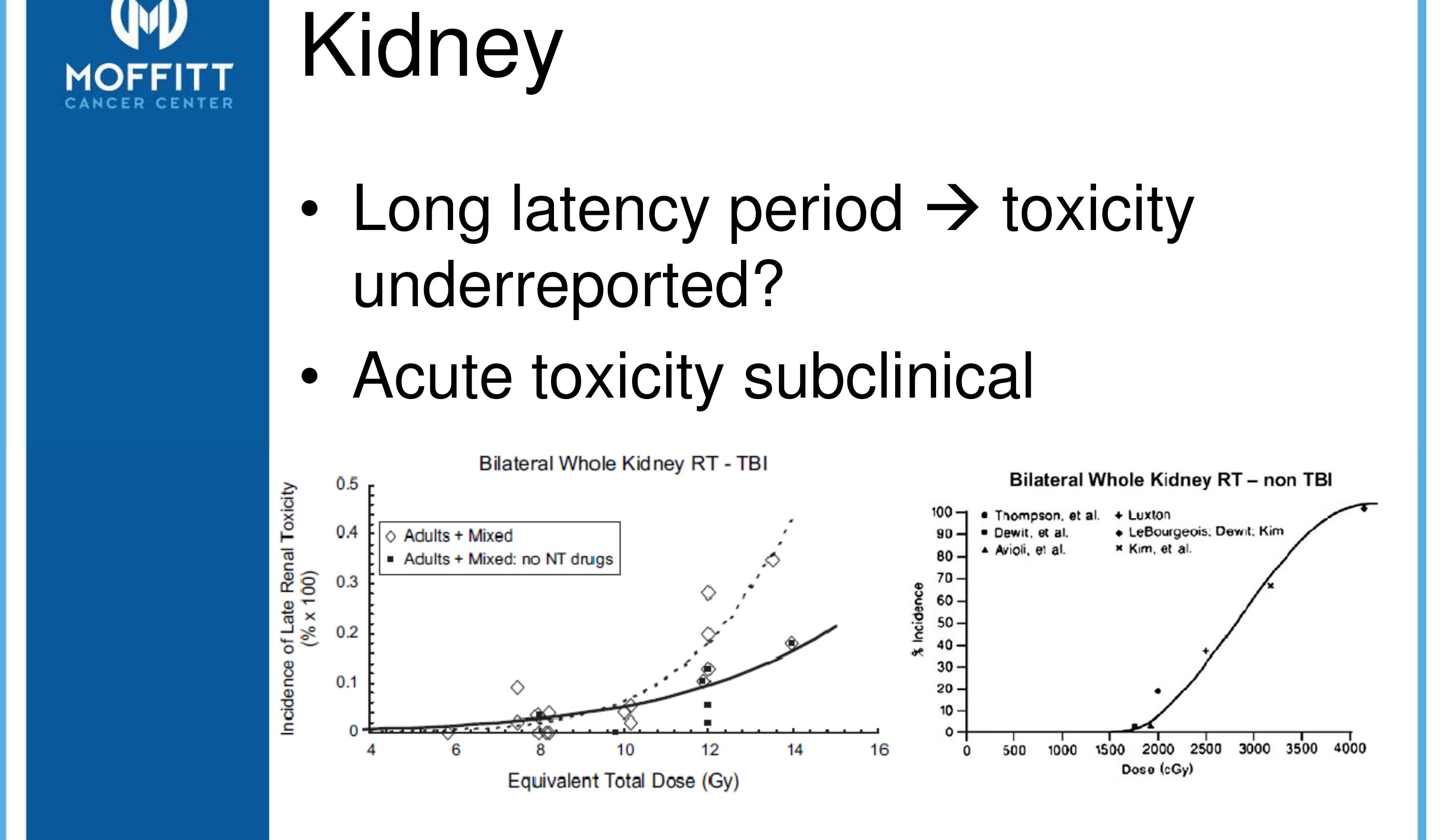 Figure 25 - A Review Of QUANTEC Normal Tissue Tolerances