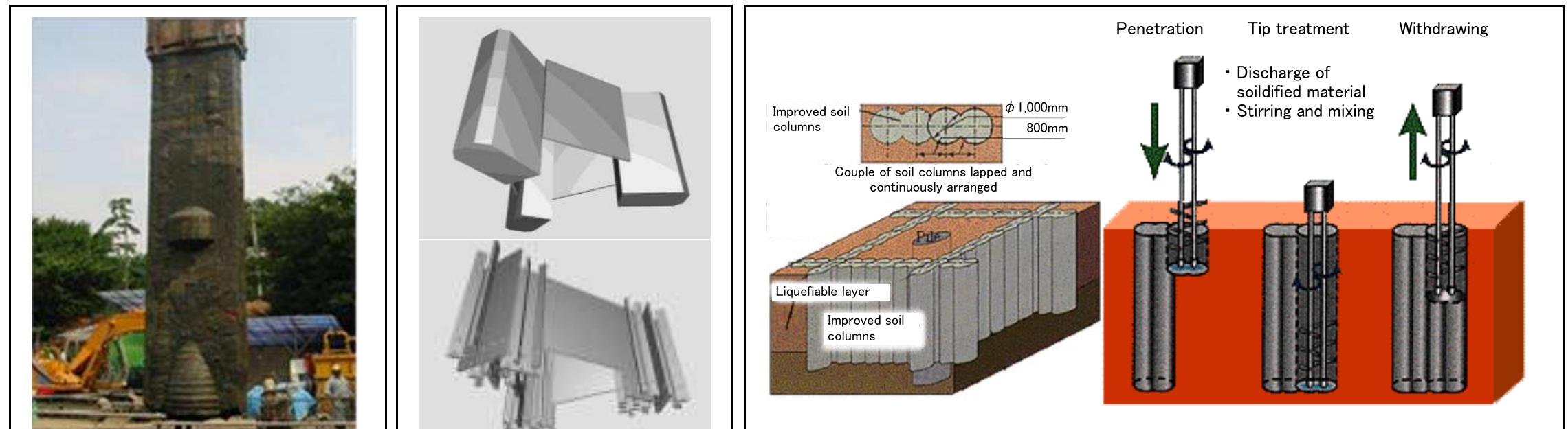 Schematic of grid-form cement deep mixing walls (after k.