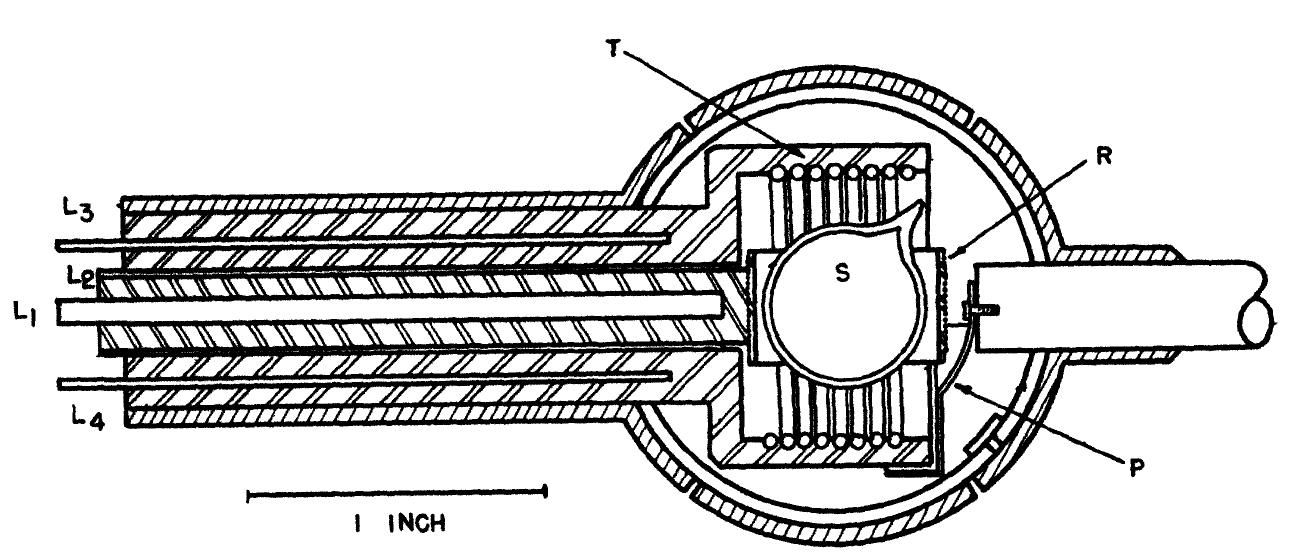 Fic. 4, scale drawing of an xy section of the r-f head. the