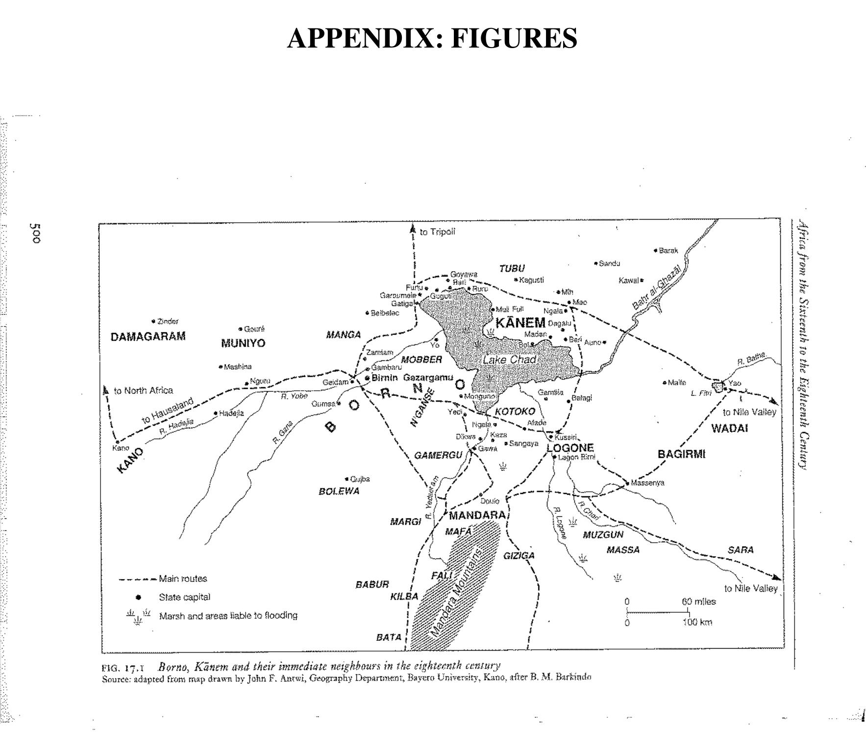 Figure 1 - THE RELATIONSHIP BETWEEN THE OTTOMAN EMPIRE AND
